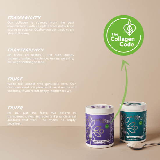 Collagen Twin Pack | Premium Protein Powder